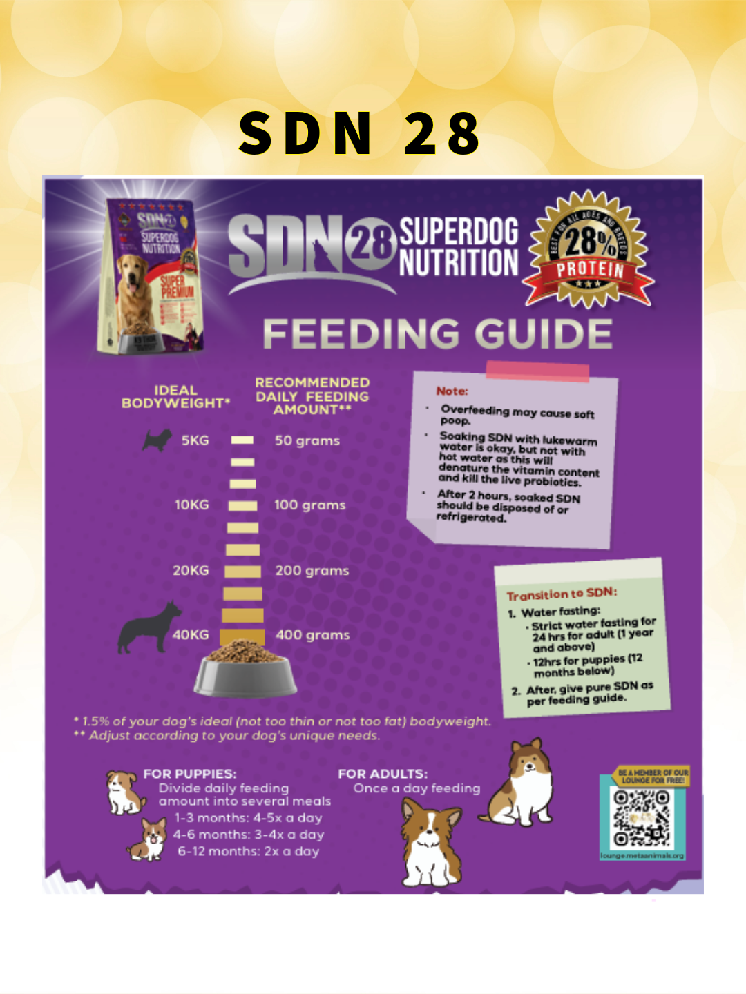 Super Dog Nutrition (SDN) 28 - (15 Kilograms) | Shopee Philippines