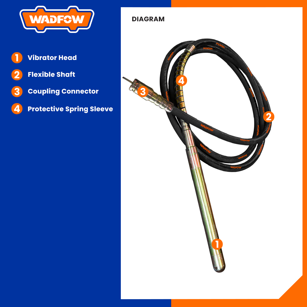 Wadfow 38mmø-45mmø Heavy Duty HEX Type Coupling Concrete Vibration ...