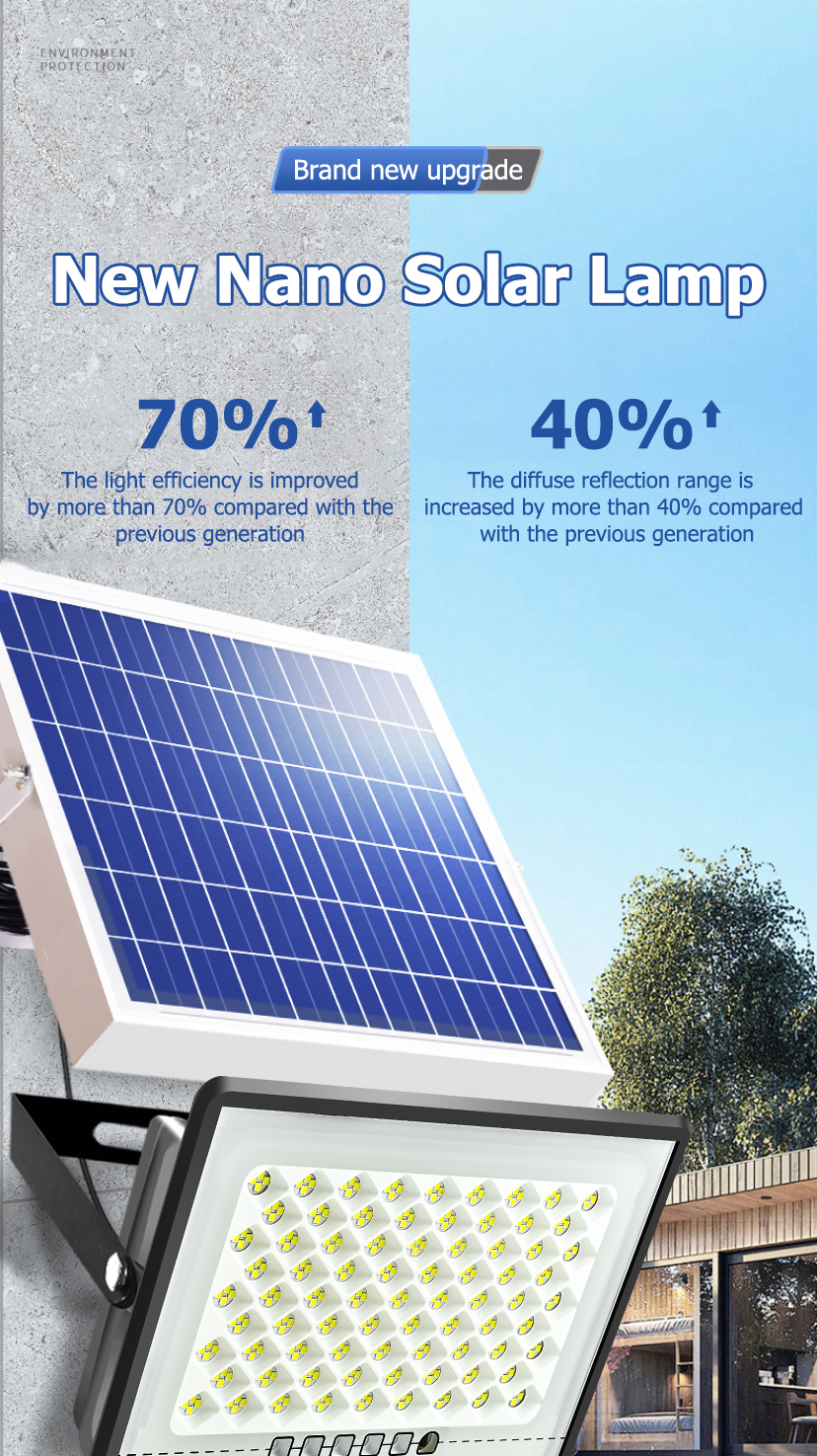 ECHO Solar Light Outdoor Sensor Lights Solar LED Floodlight Street Lamp ...