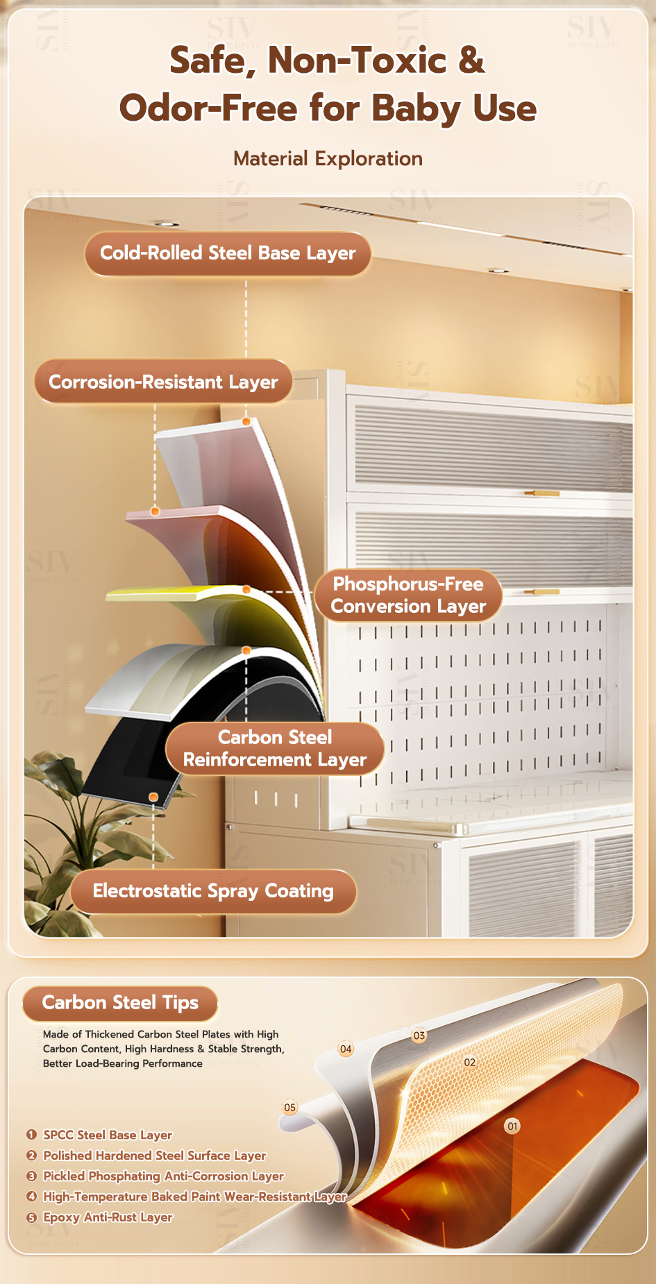 SIV Kitchen Cabinet Microwave Oven Rack Shelves With Pegboard Organizer ...