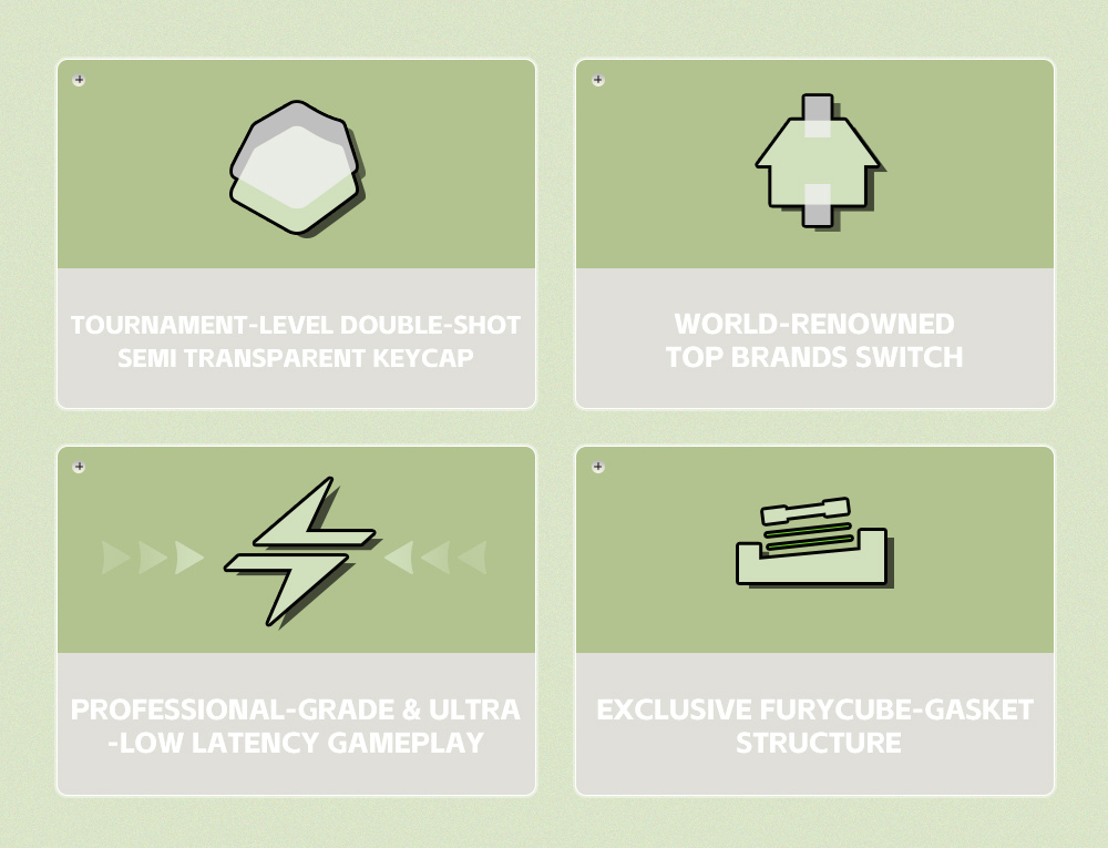 FURYCUBE K99 PRO Keyboard Gaming Wireless RGB Gasket Structure 5Pin ...