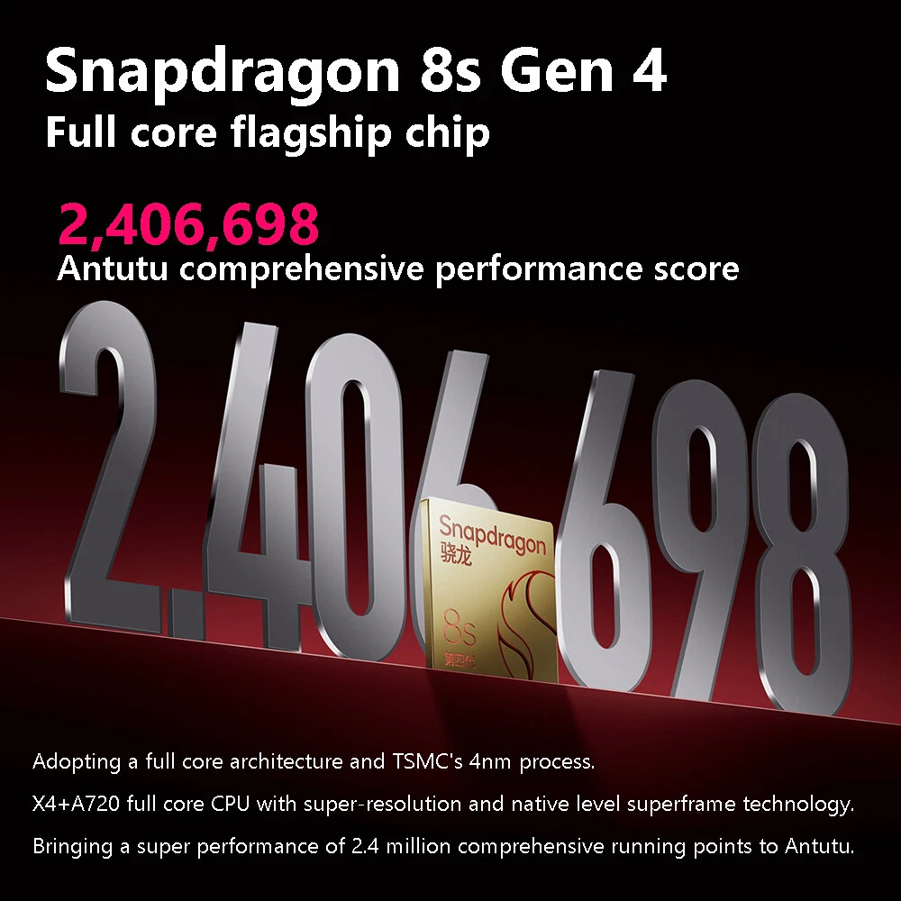 【Brand new In stock】Xiaomi Redmi Turbo 4 Pro 5G - Snapdragon 8s Gen 4 - 7550mAh 90W - 24H ...