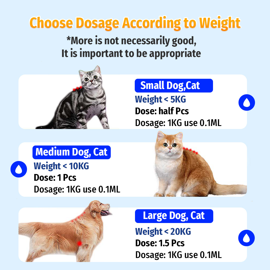 Hegen Pet Tick & Flea Remover Avermectin Spot-On Treatment For Dog ...