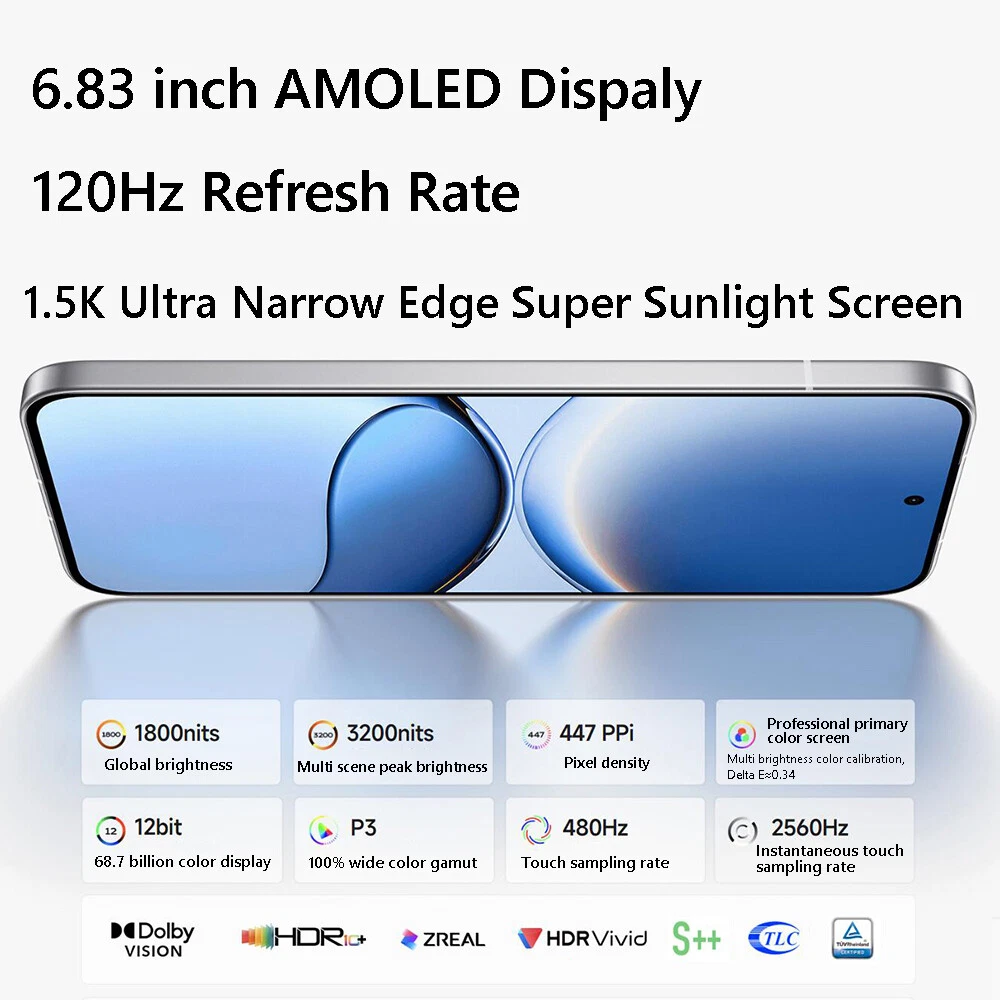 【Brand new In stock】Xiaomi Redmi Turbo 4 / 4 Pro 5G -Snapdragon 8s Gen 4 - 24H shipping | Shopee ...