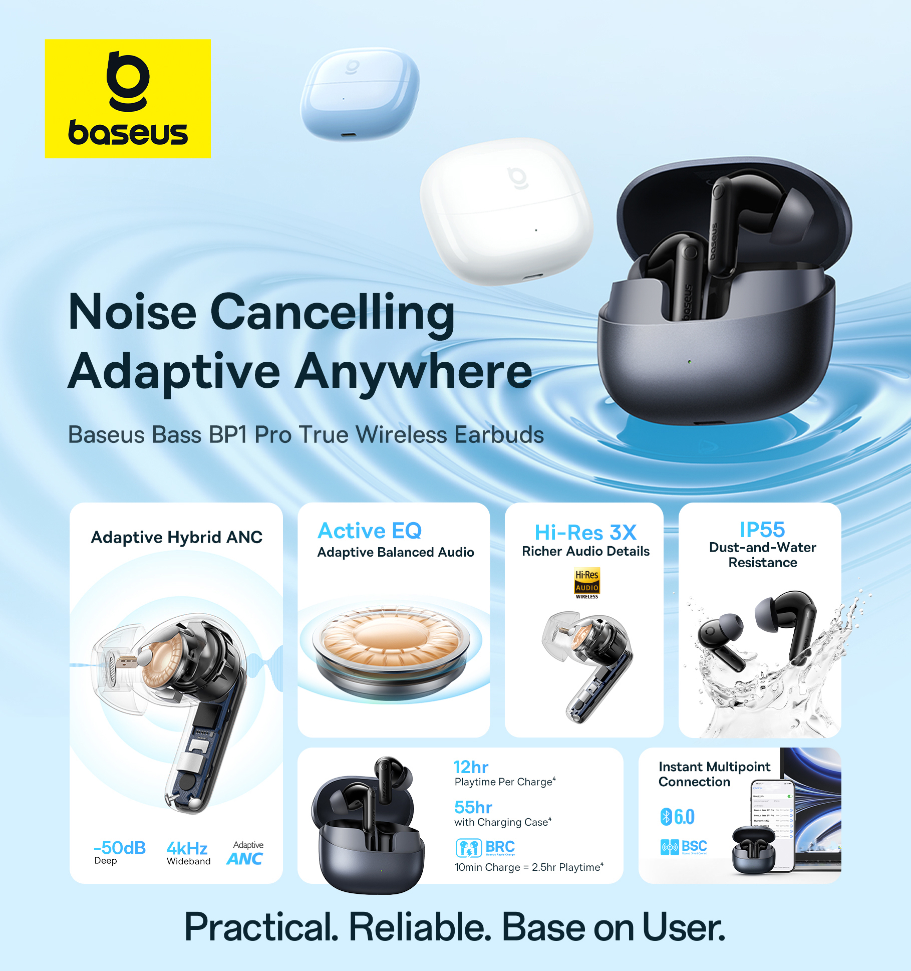 Baseus Bass BP1 Pro/Bowie MA10 ANC Wireless Earphone Bluetooth 5.3 50dB ...