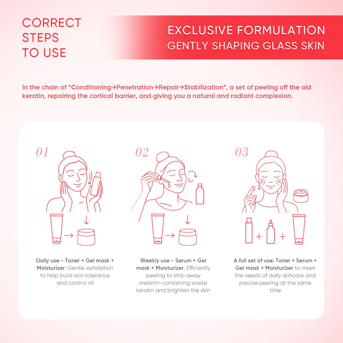 【4PCS】GMEELAN Centella AHA Peeling Serum for Acne Scars and Pores ...