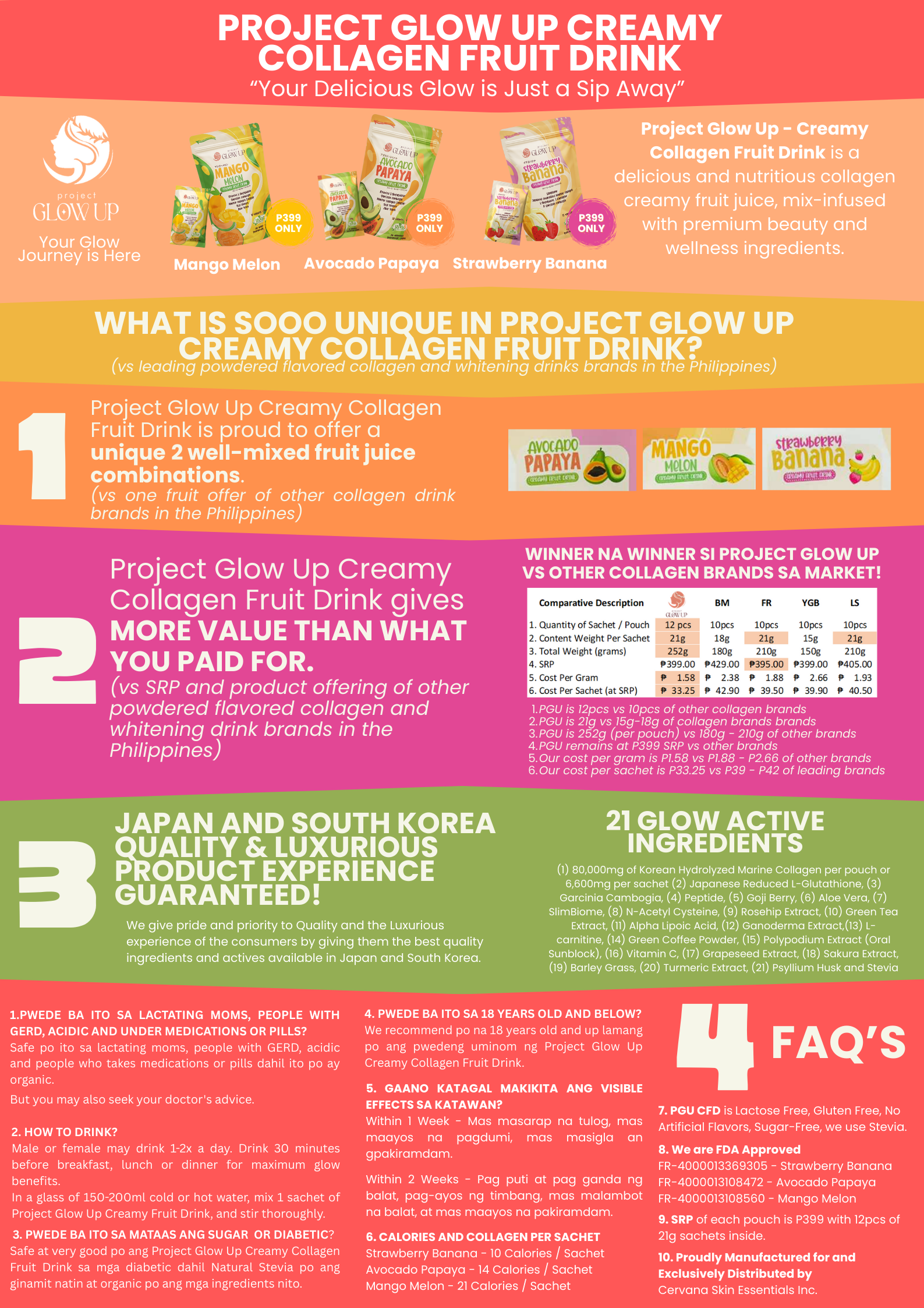 Project Glow Up - Mango Melon Creamy Collagen Fruit Drink - 21g X 12 ...