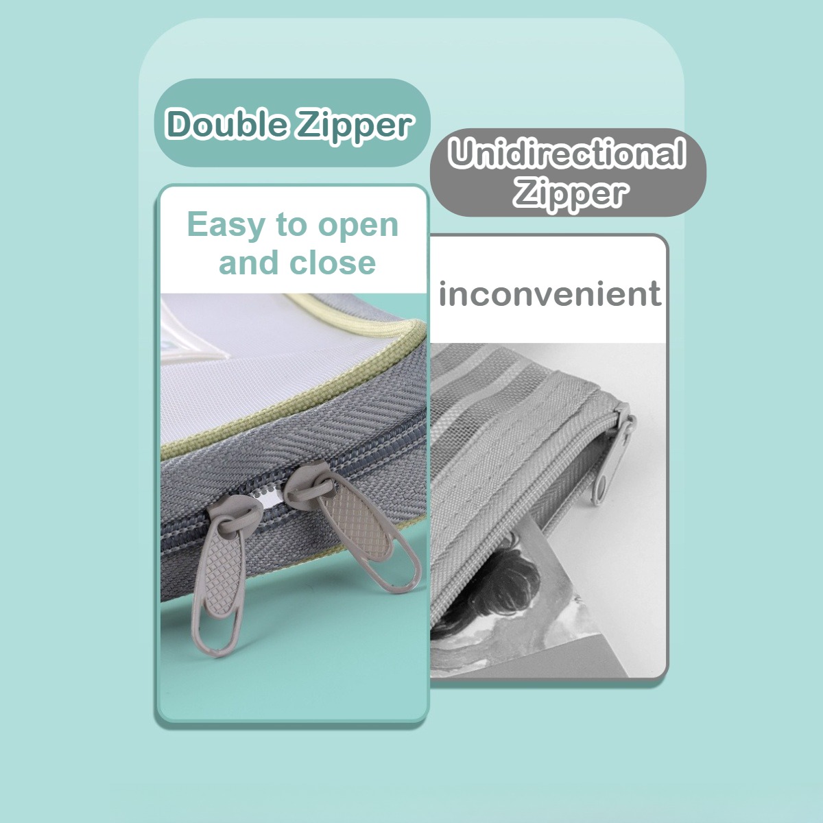 L-shaped Zipper File Bag 3-Layer Transparent Large Subject ...