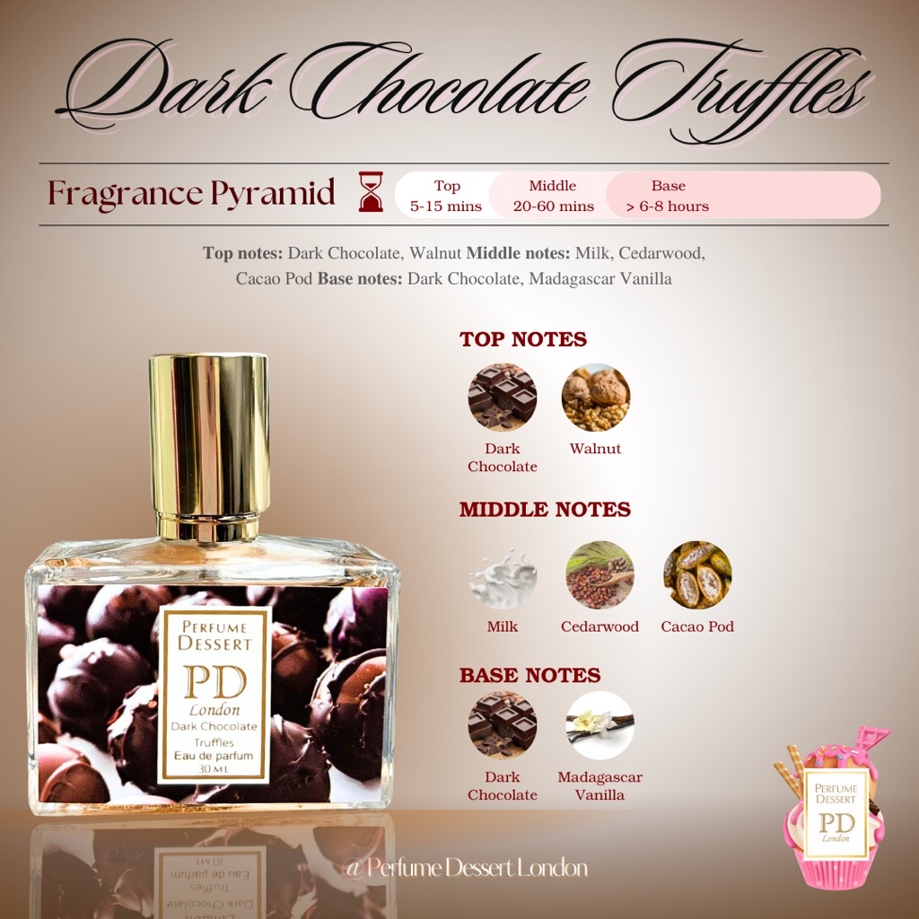 [PERFUME DESSERT OFFICIAL] Dark Chocolate Truffles 30ml/50ml/100ml l ...