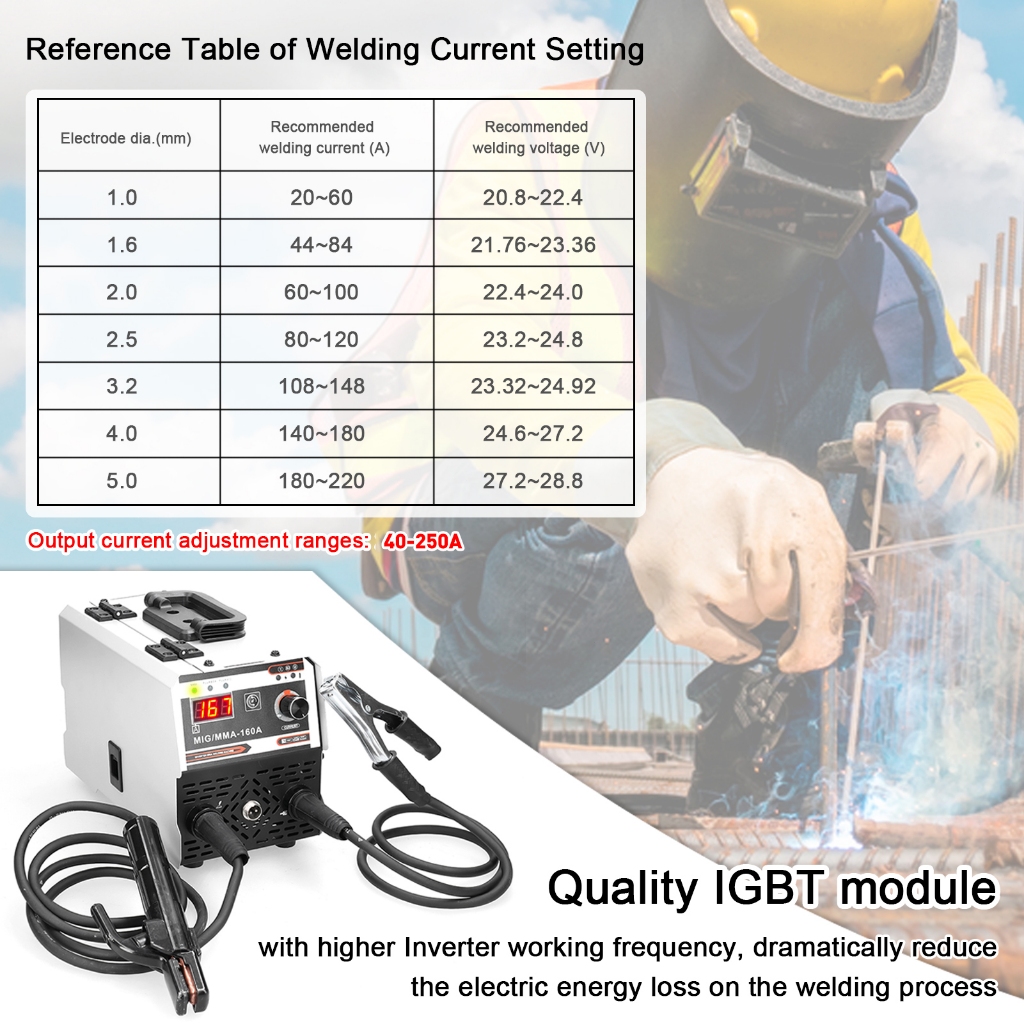 REAIM Welding Machine MIG Portable Gasless Welder MIG&MMA&TIG 200/250 ...