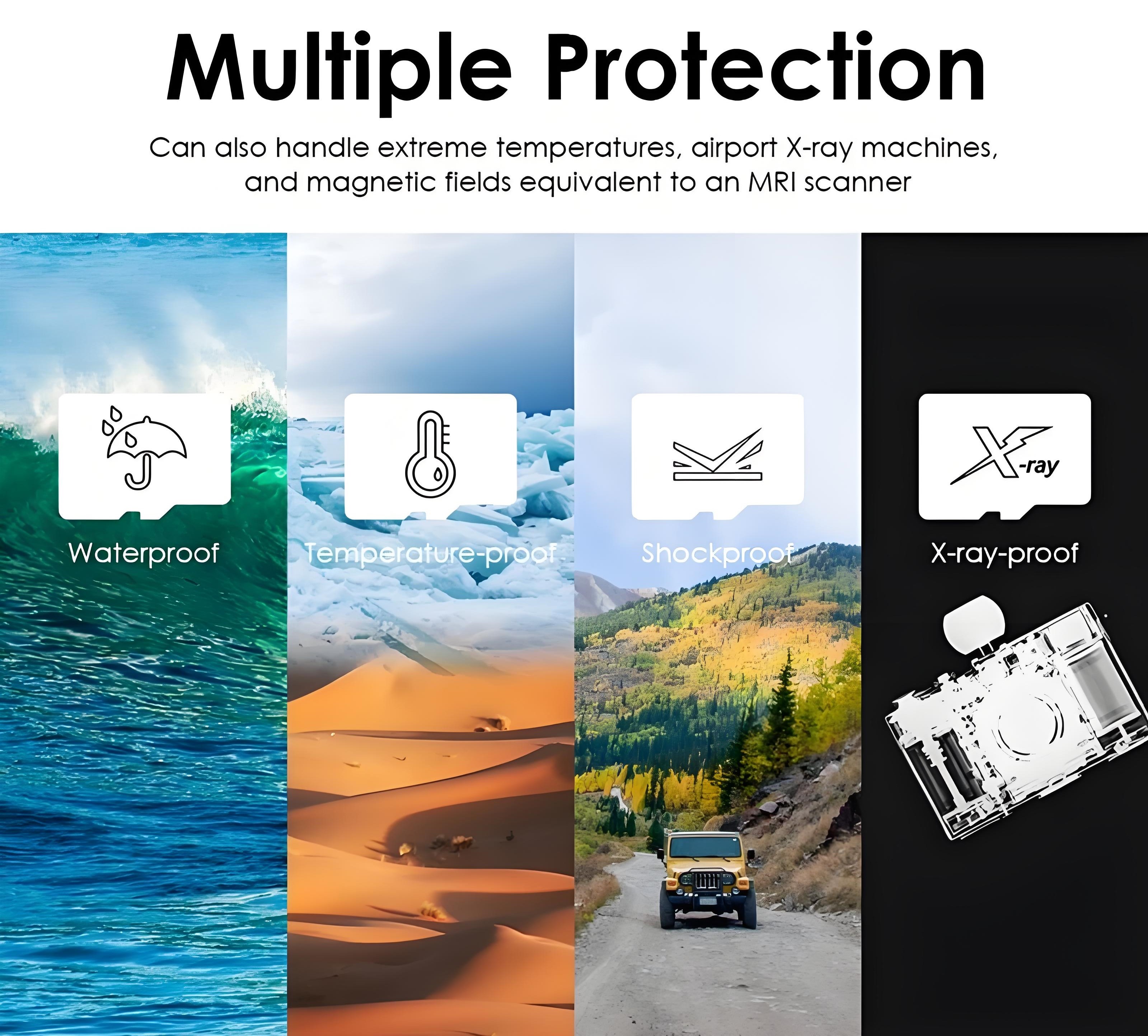 Micro SD Card PRO Plus 100% Original 128GB 256GB 512GB 1TB Memory Card ...