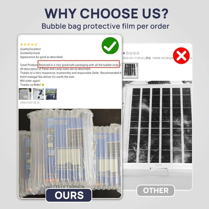 KKSKY Buy 1 Take 1 Solar Light 10000 Watts Outdoor Waterproof IP67 ...