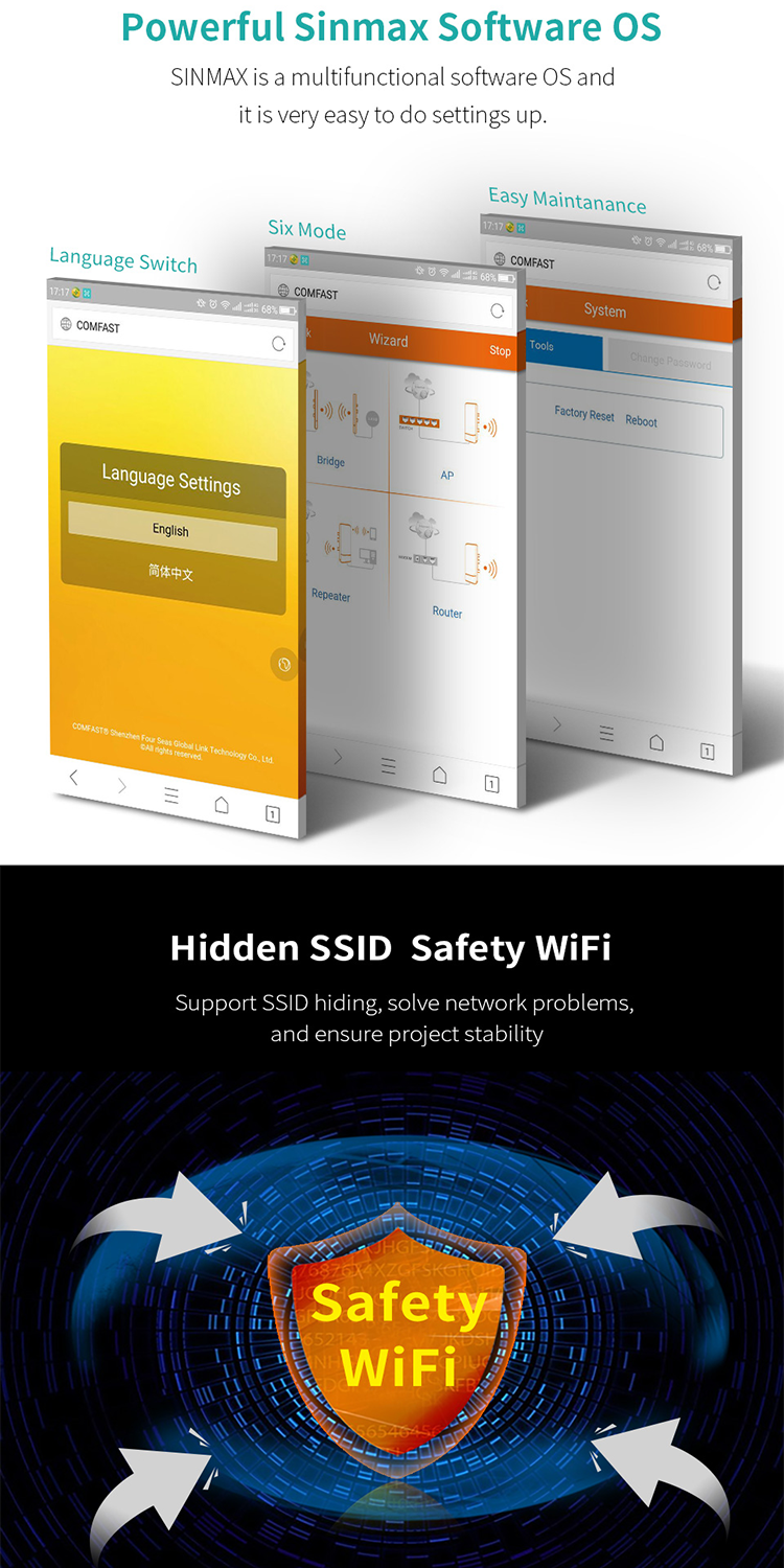 COMFAST CF-E314N V2 300Mbps Wireless Outdoor CPE Wifi Bridge 2.4Ghz ...