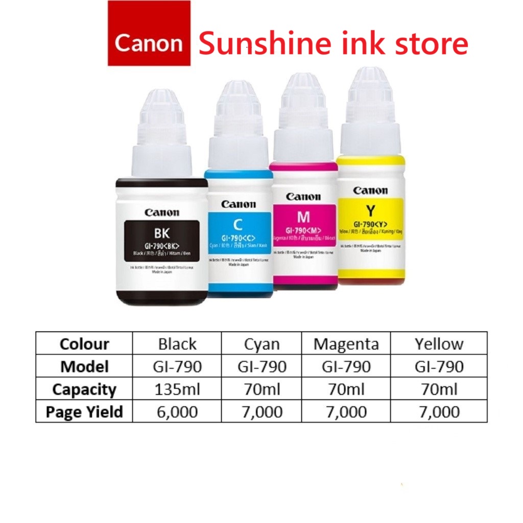 PIXMA /G1000 /G1010 /G2000 /G2002 /G2010 /G3000 /G3010 /G4000 /G4010 ...