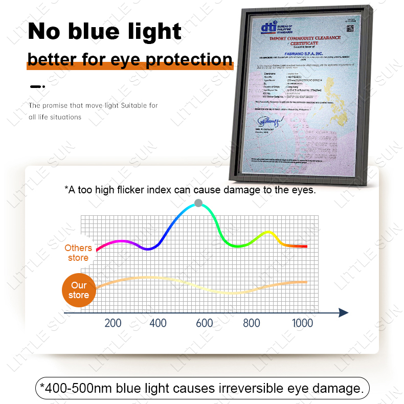 Thin Pin Light 12-86W Led Downlight Round/Square Ceiling Light Recessed ...