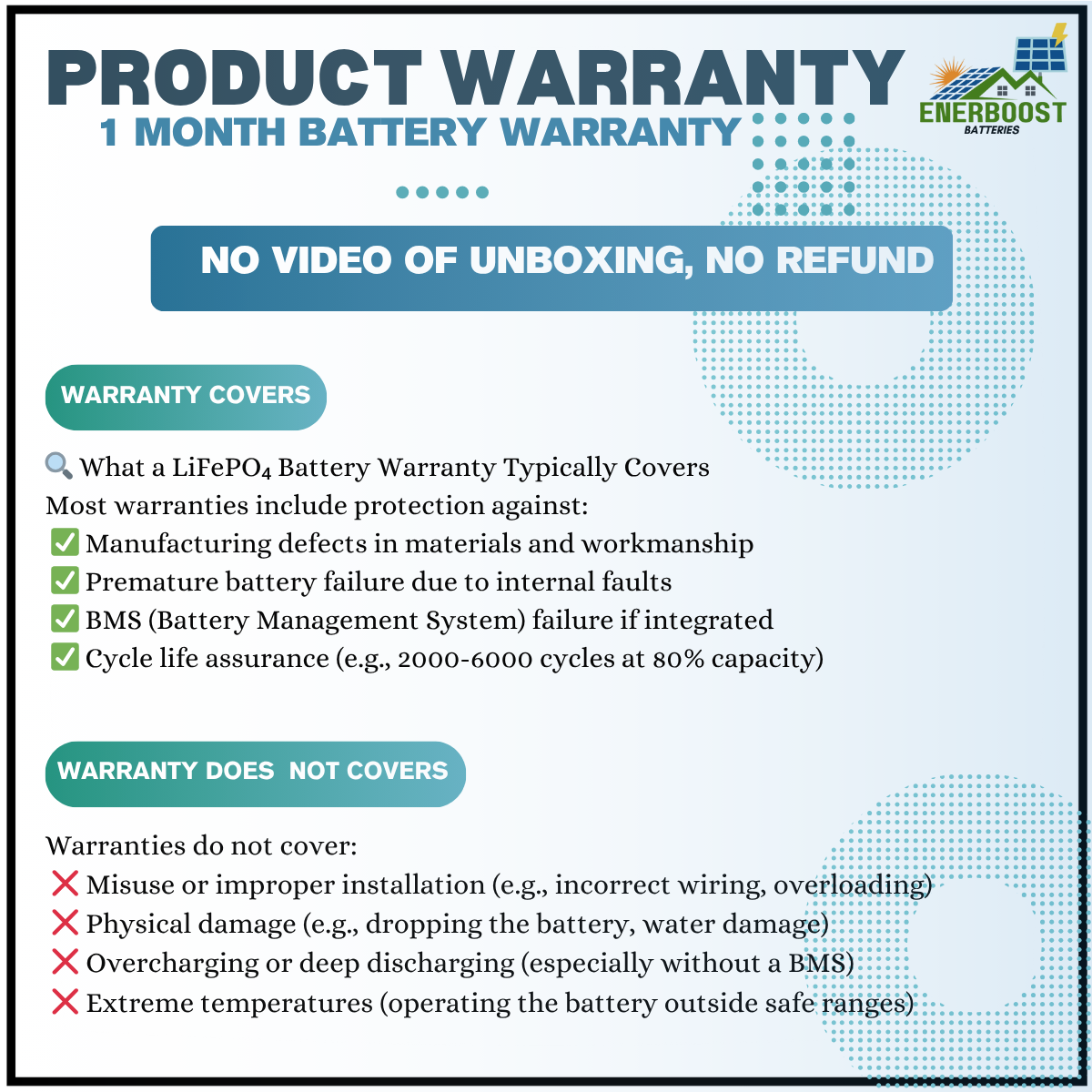 1PC or 4PCS TOPBAND 30AH Lifepo4 Battery Prismatic Lifepo4 Rechargeable ...