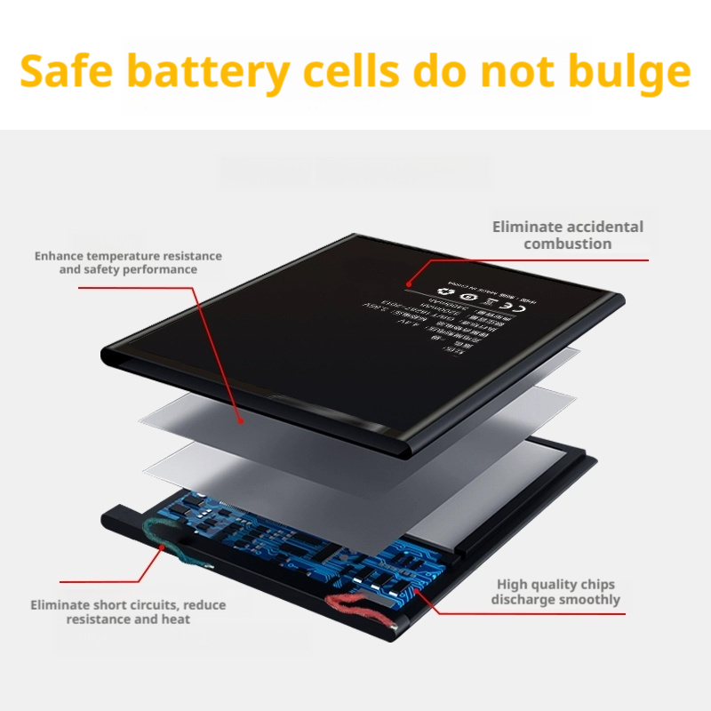 BLP875 Battery For Realme Q3S/ Q5i/ 9 5G/10 5G/ Narzo 50/ C55/ V23 ...