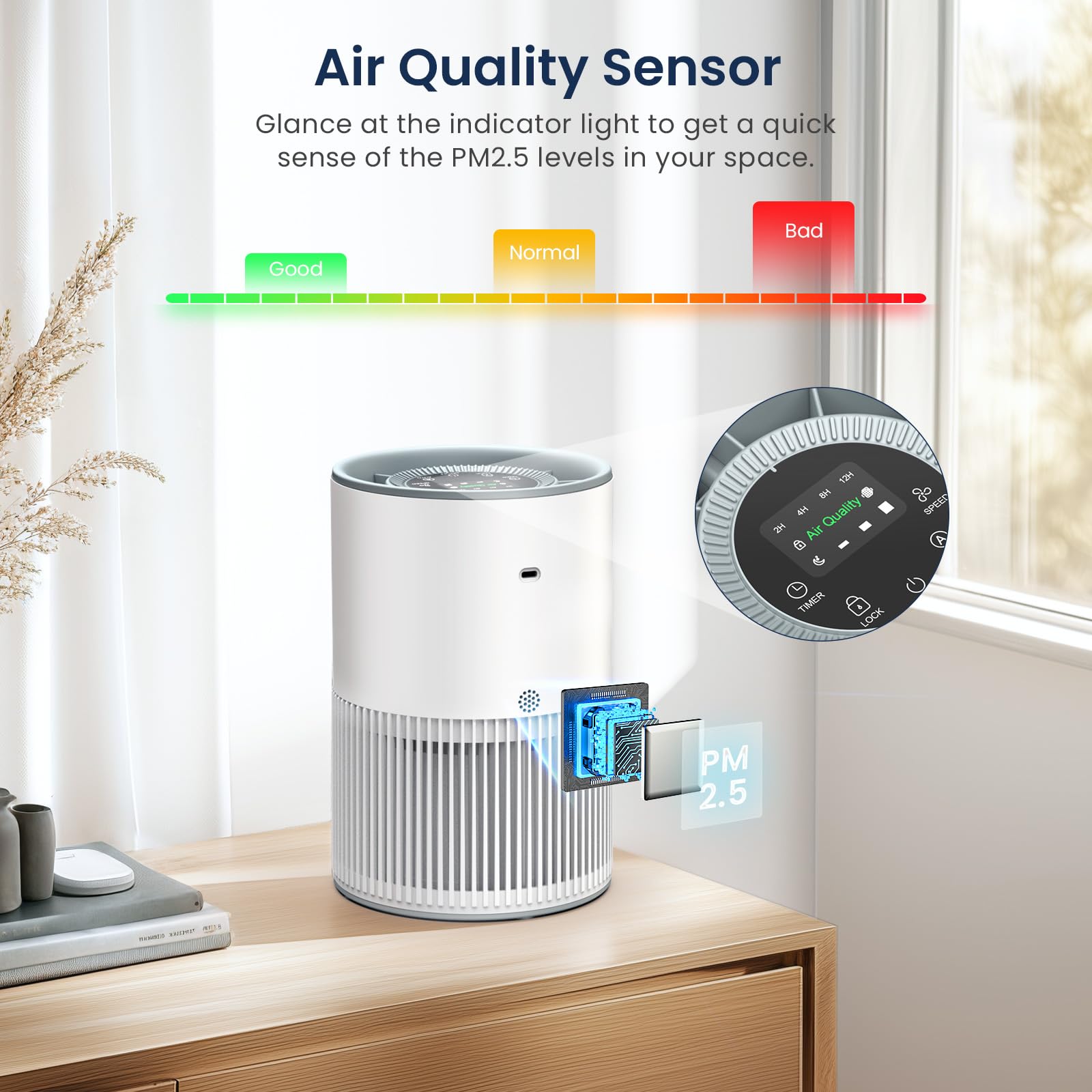 Air Purifiers for Home to 60m²+ H13 True HEPA Air Purifier with ...