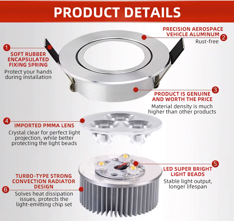 Spotlight LED Ceiling Light Recessed Simple Downlight Glare-free ...