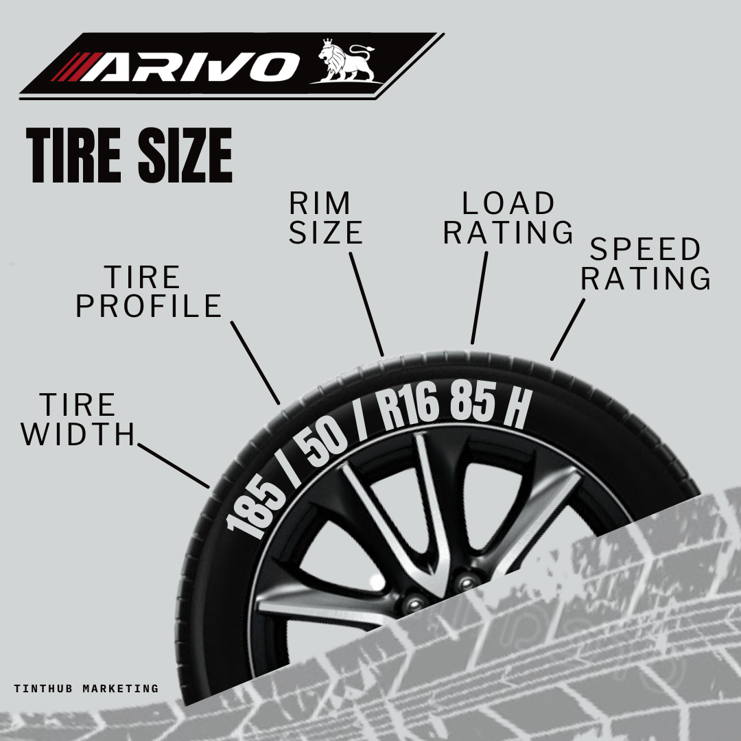 ARIVO 155/70 R13 75T PREMIO ARZ1 | Shopee Philippines