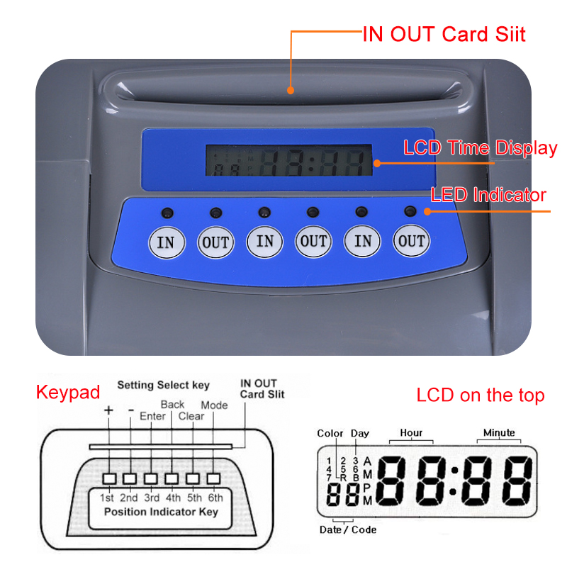 Bundy Clock With Timecard 24/12 Hour Adjustable System Power Outage ...