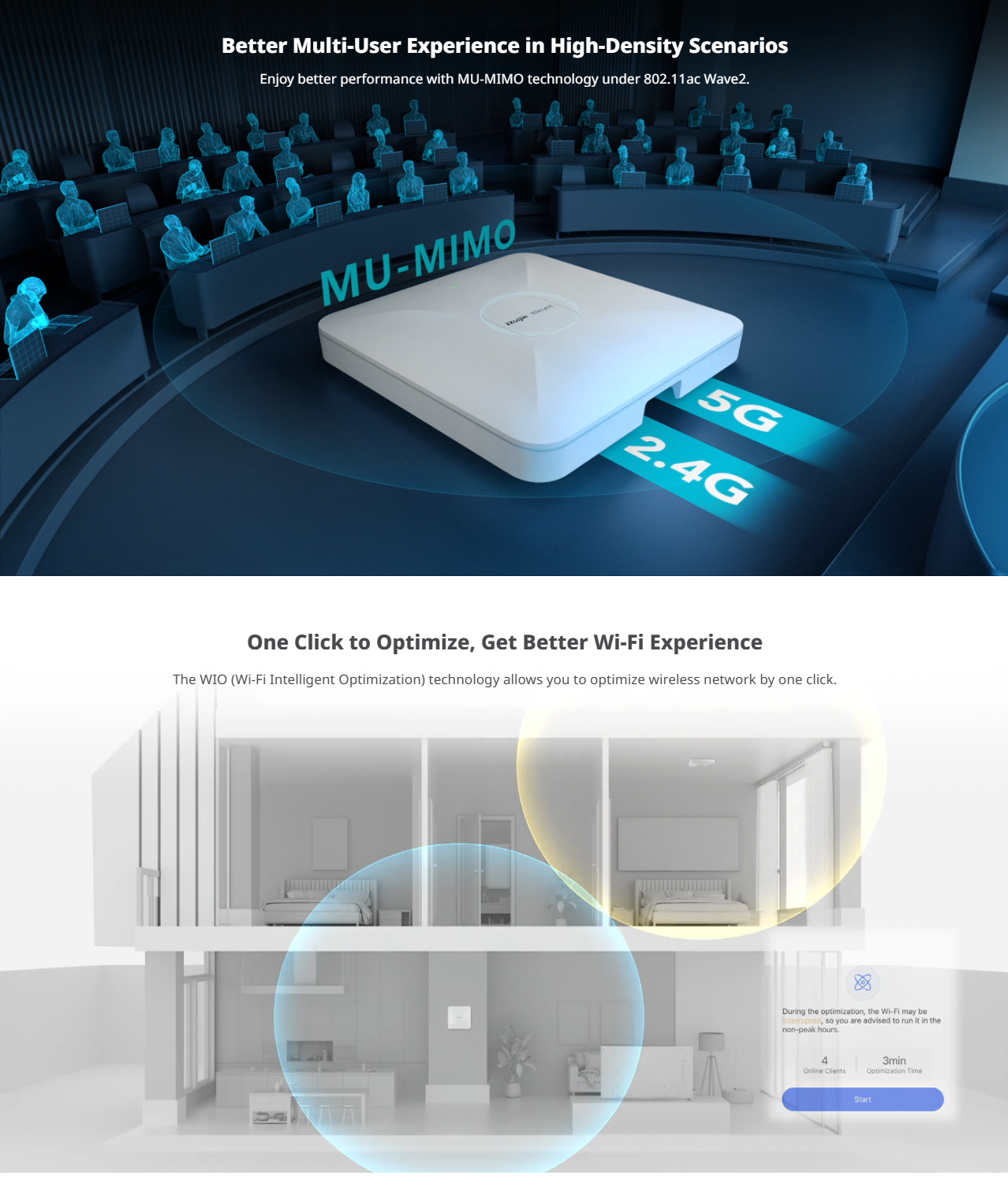 Ruijie | Reyee RG-RAP2200(E) AC1300 WiFi 5 Gigabit Ceiling Access Point ...