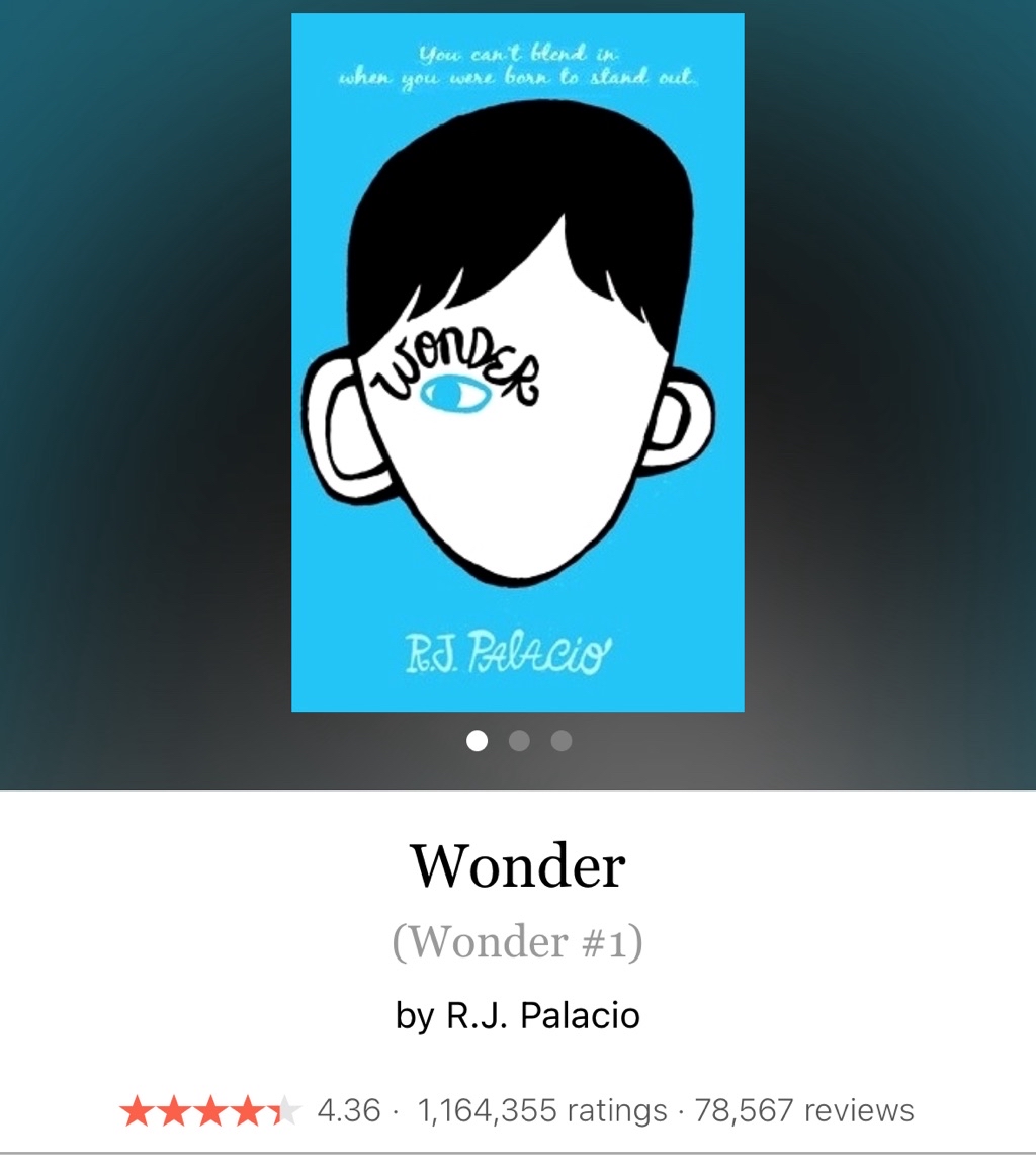 Wonder by R.J. Palacio | Middle Grade | Contemporary | Young Adult ...