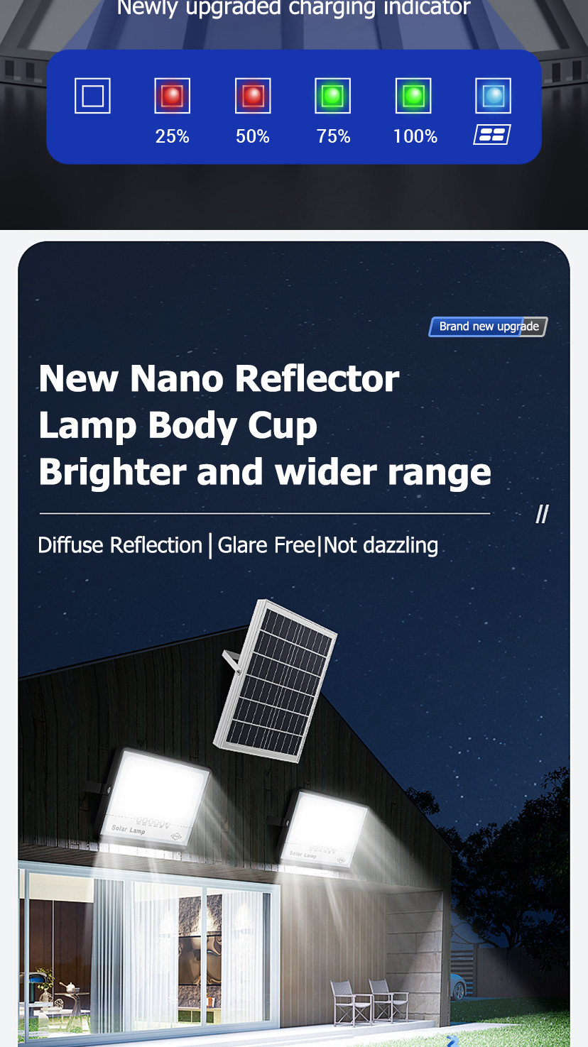 ECHO Solar Light Outdoor Sensor Lights Solar LED Floodlight Street Lamp ...