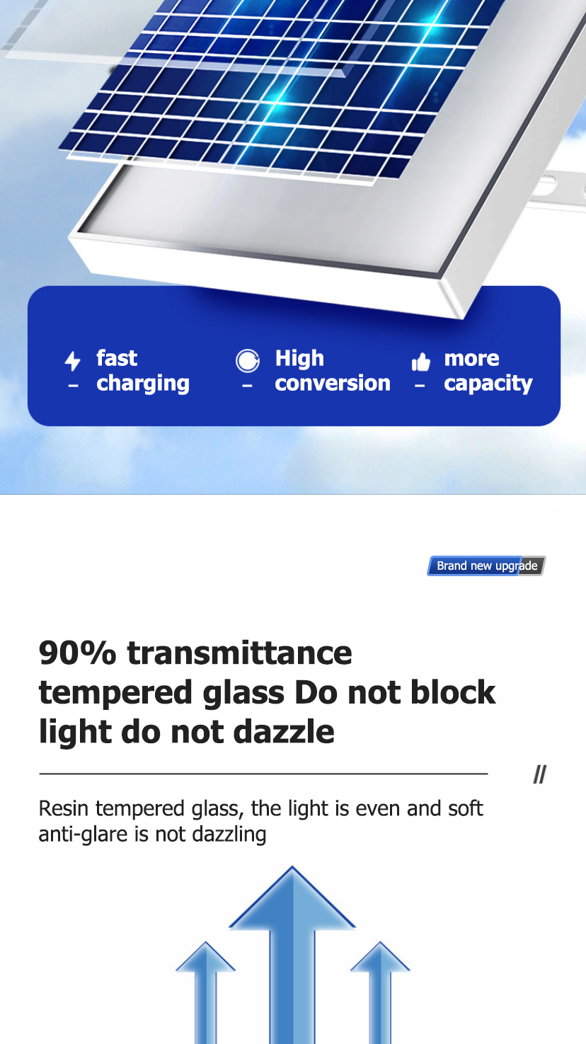 ECHO Solar Light Outdoor Sensor Lights Solar LED Floodlight Street Lamp ...