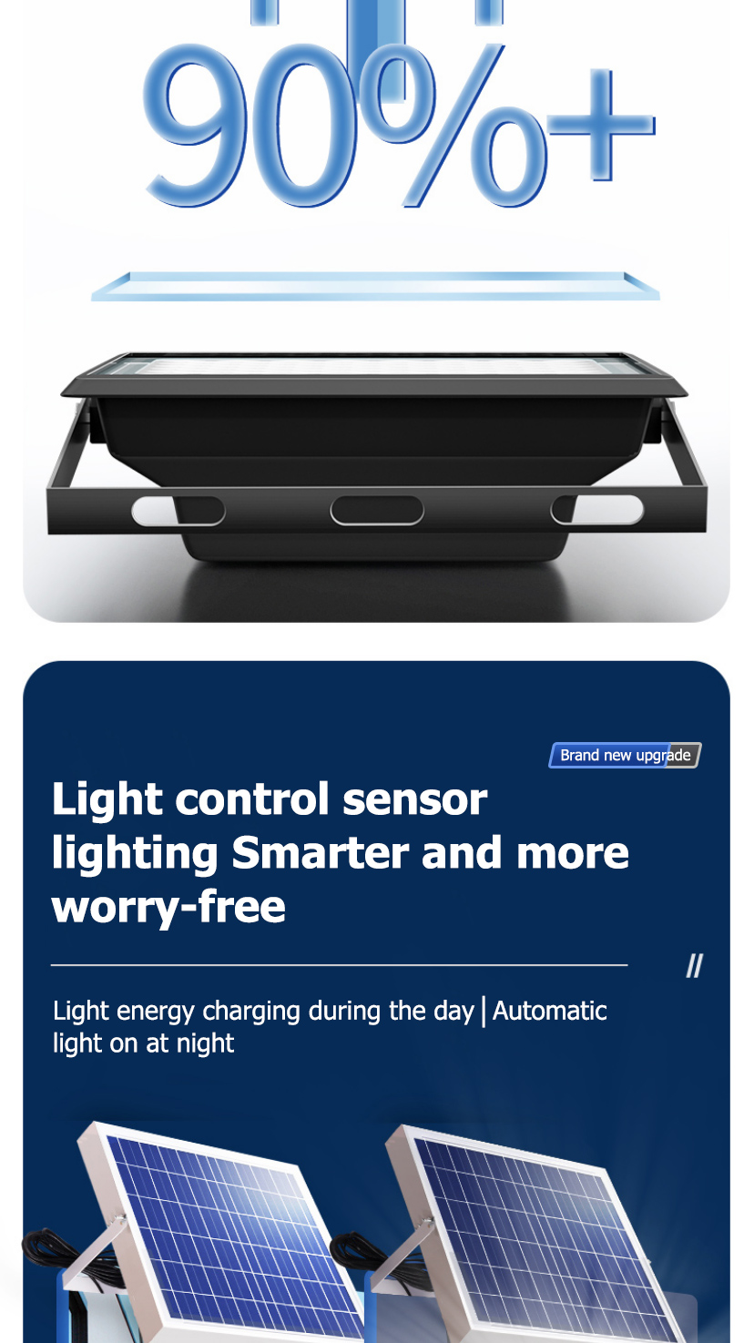 ECHO Solar Light Outdoor Sensor Lights Solar LED Floodlight Street Lamp ...