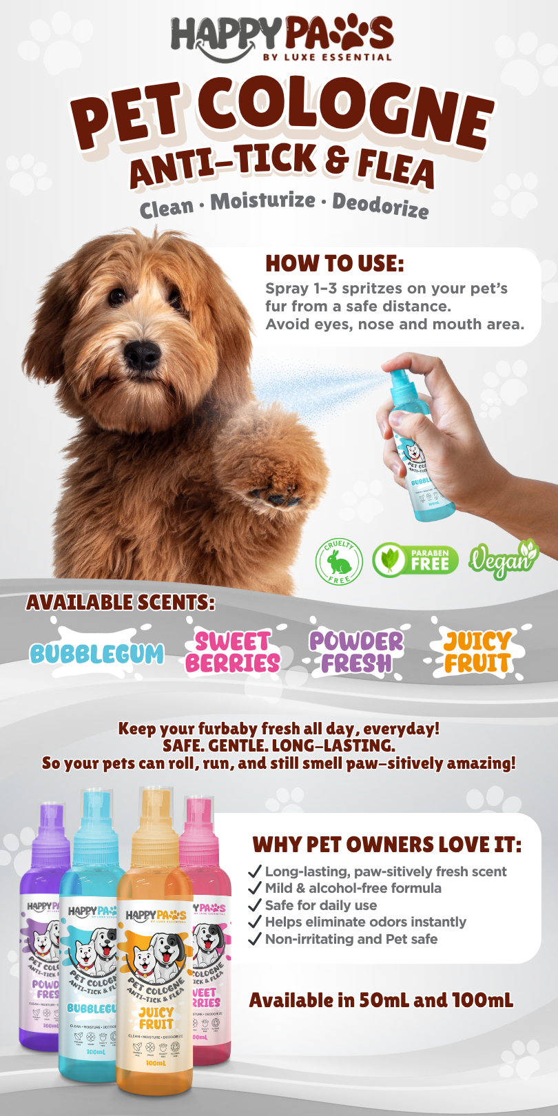 Pet Cologne Spray by Happy Paws – Moisturizer, Deodorizer, Anti-Tick ...