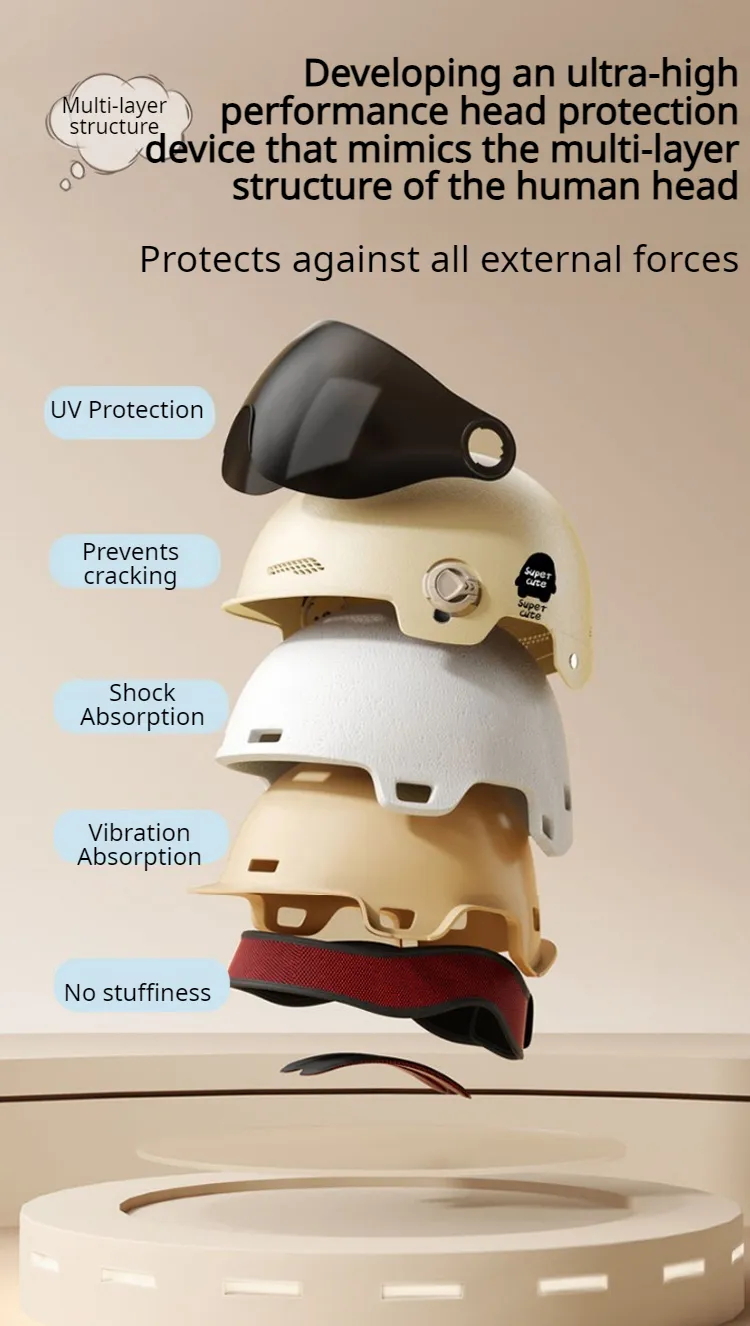 【Breathable and Sunscreen】motorcycle helmet UV Shield Ultra-Light Half ...