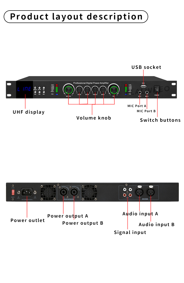 Professional Bluetooth Amplifier All-in-One Power Amplifier Bluetooth ...