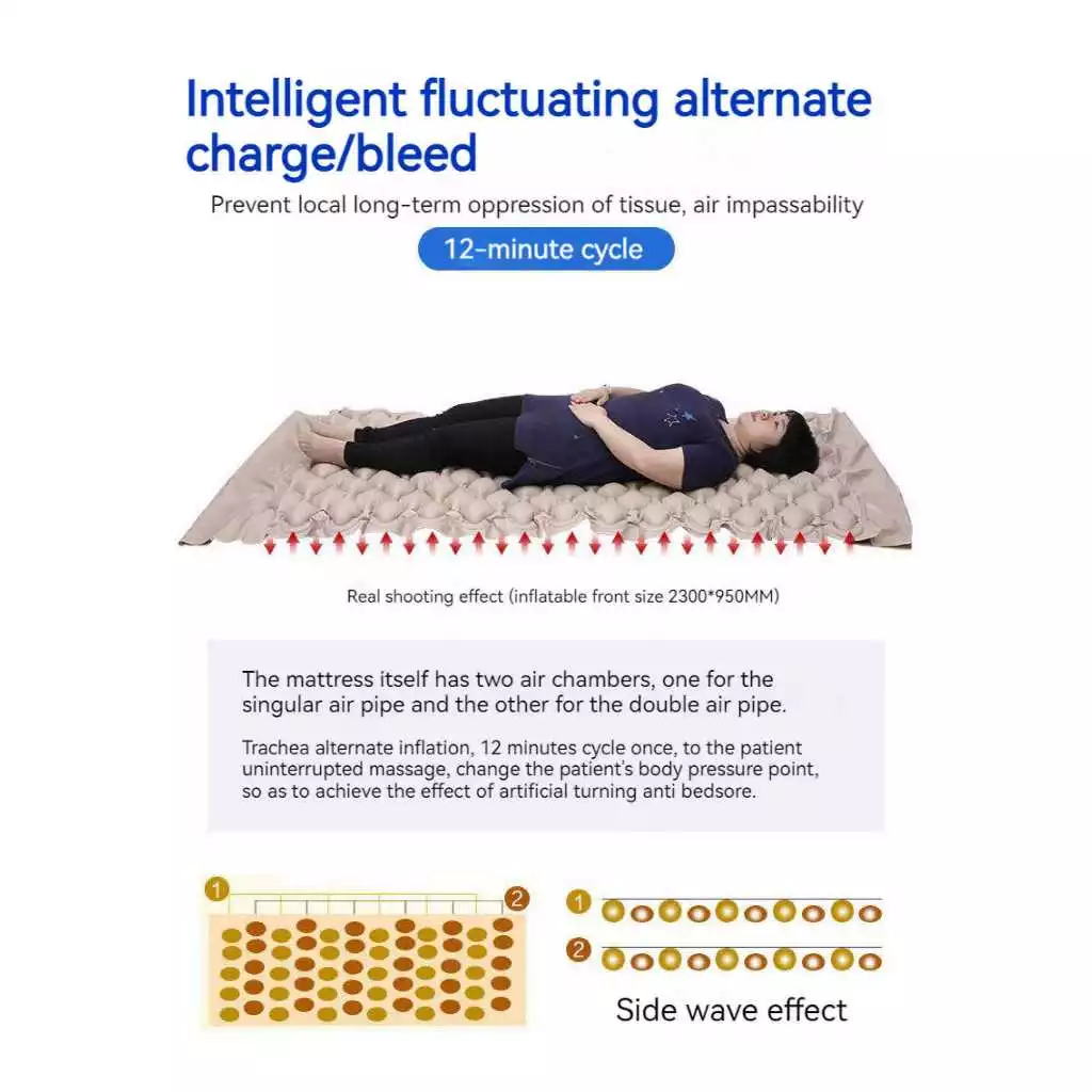 Anti-Decubitus Bubble Ripple Mattress Anti Bedsor Mattress with ...