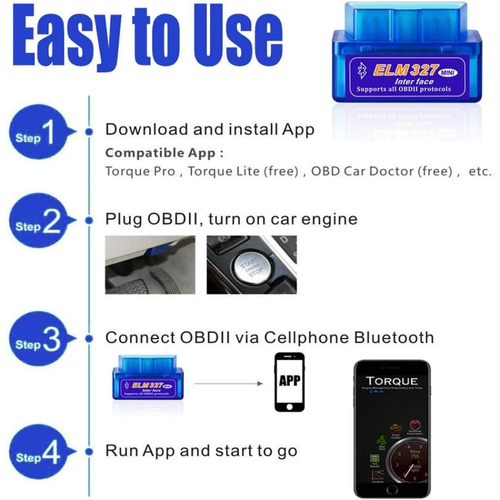 ELM327 Super Mini V2.1 Bluetooth OBD2 Scanner for Car Diagnostic Tool Gauge Meter Scan Code ...
