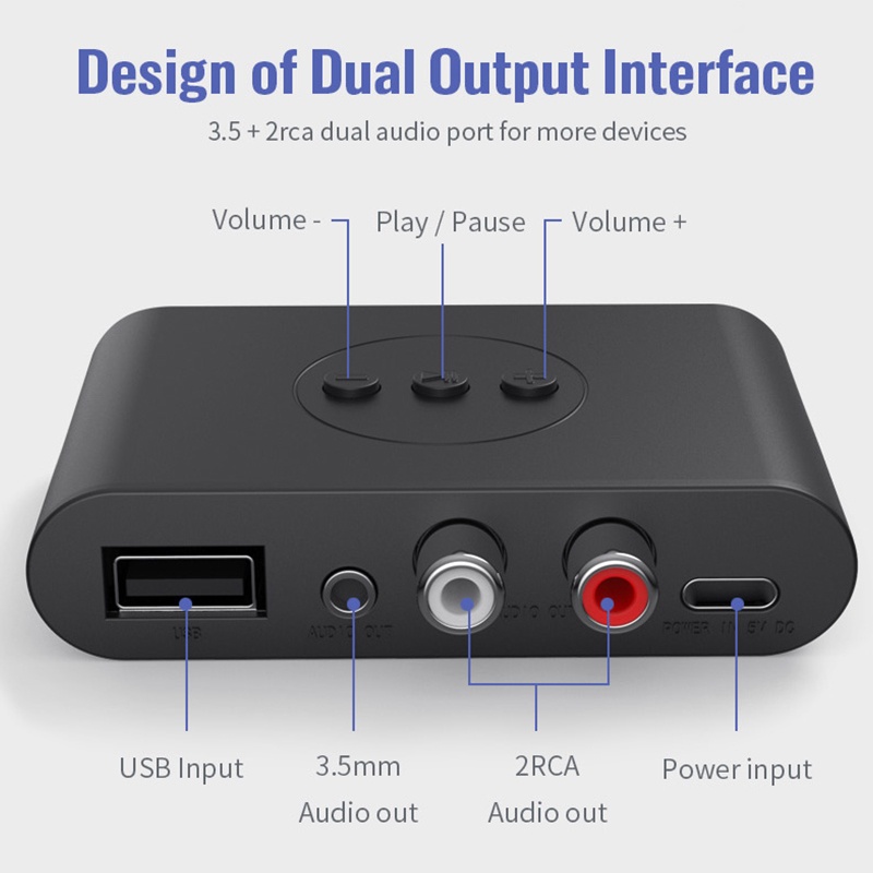 Bluetooth 5.2 Audio Receiver U Disk RCA 3.5mm 3.5 AUX Jack Stereo Music ...