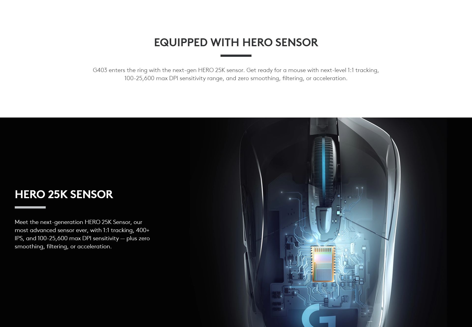 Logitech Gaming Mouse G403 Hero Wired 25K Sensor, 25,600 DPI, RGB ...