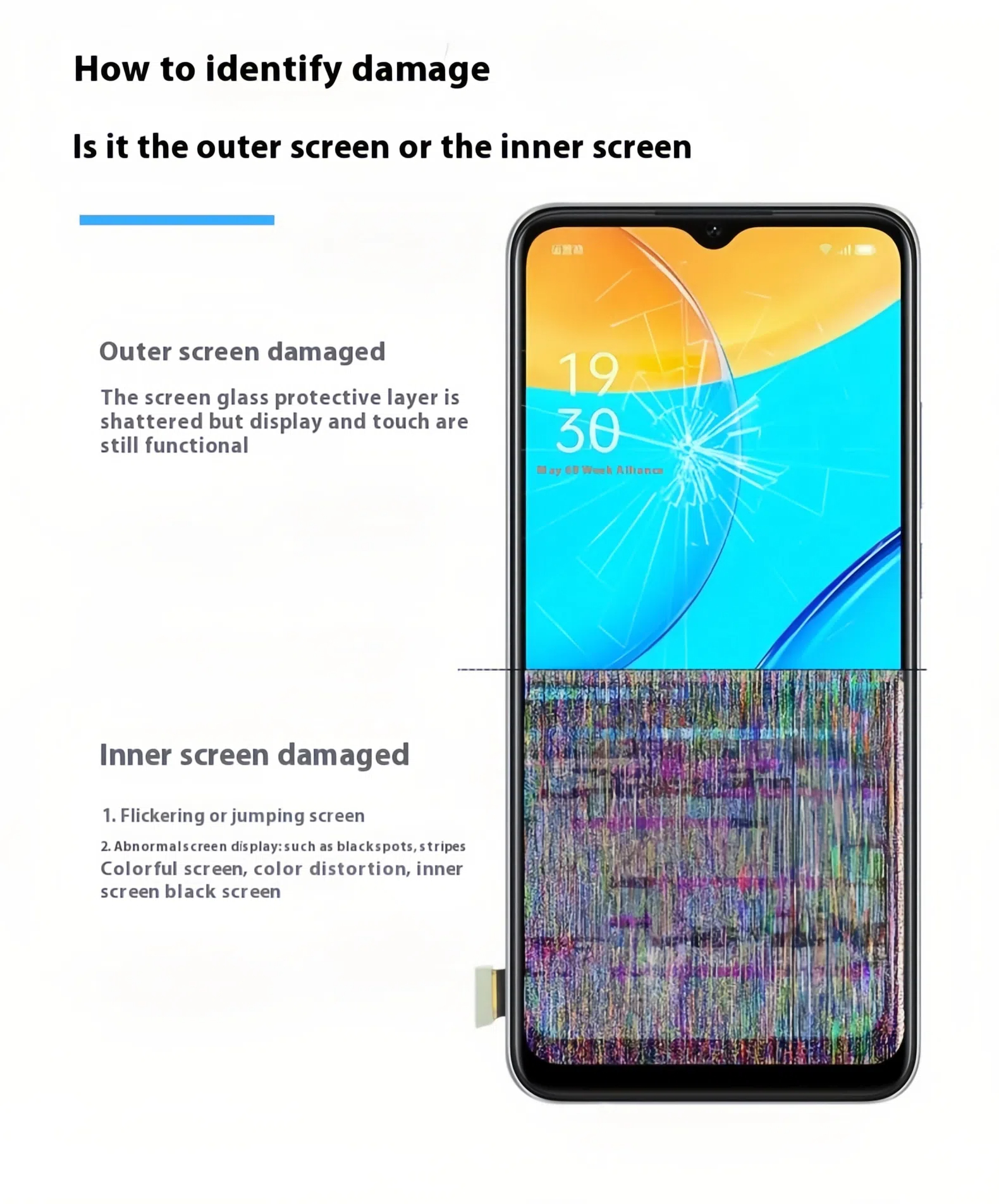 LCD For Realme C11/C12/C15/C15Q/V3/5G/Narzo20/Narzo 30A/Q2i Display ...