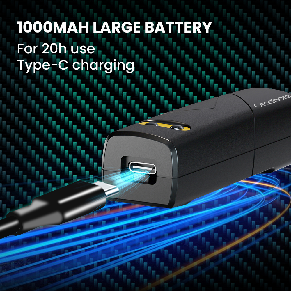 Orashare OL08 Headlamp 500LM 1000mAh Rechargeable Flashlight LED Torch ...