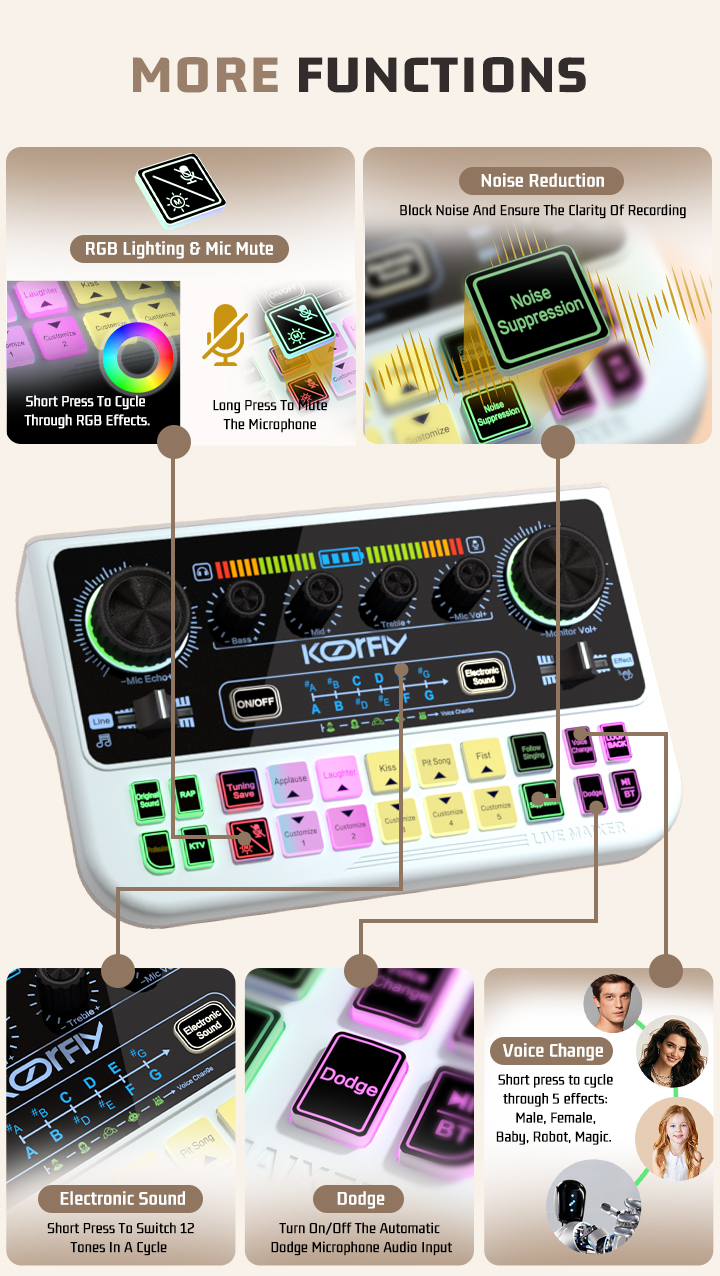KOORFLY KFX4 Live Sound Card Portable Voice Changer Device Audio Mixer ...