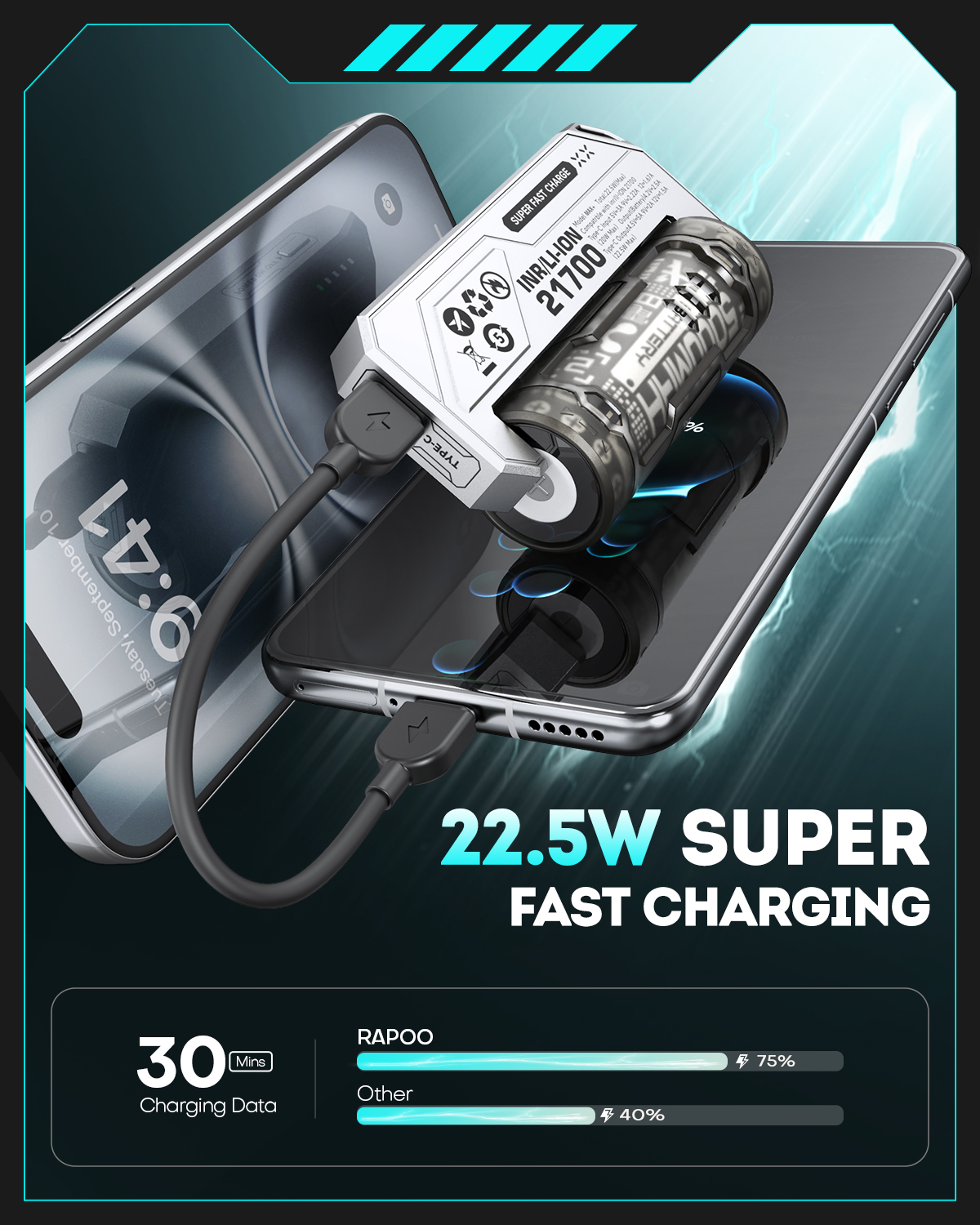 Rapoo MAX+ Battery 5000mAh Power Bank 22.5W Portable Mini Fast Charging ...