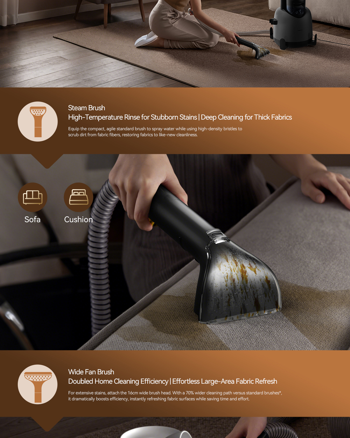 Deerma BY200 S Multifunction Spot Cleaner Wet and Dry Vacuum 50℃ Hot ...
