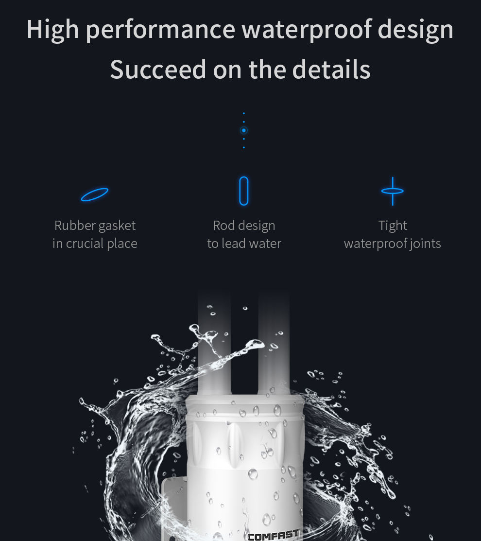 Comfast EW73/EW71 High Power Outdoor AP Router 300Mbps Access Point ...