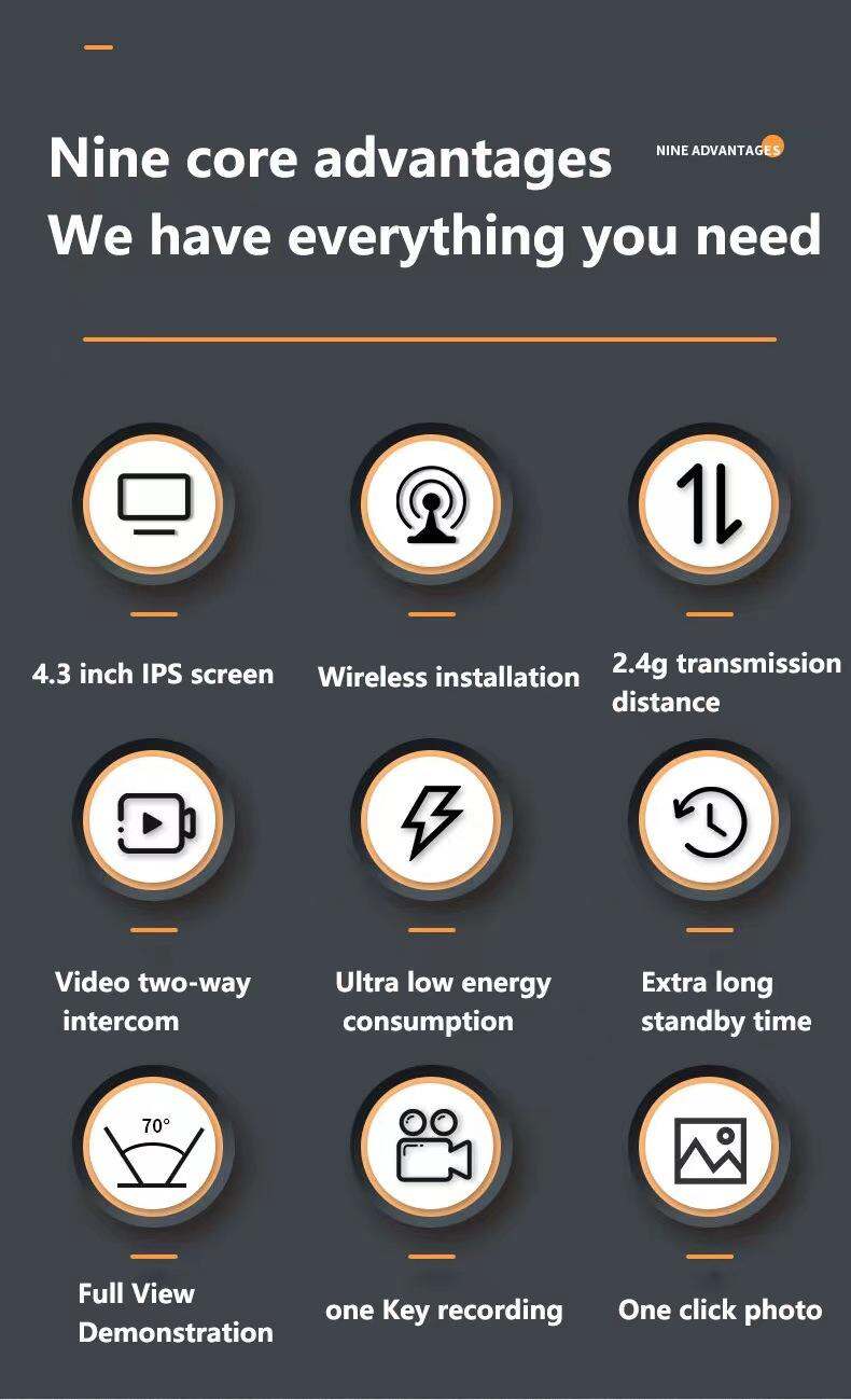 TOTO Doorbell Wireless Waterproof Door Bell Outdoor Smart Doorbell With Camera And Voice ...