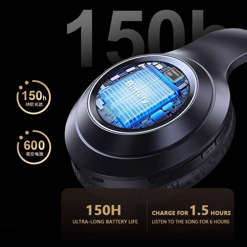 2025 New Wireless Bluetooth Headset Sports Noise Reduction HIFI Support ...