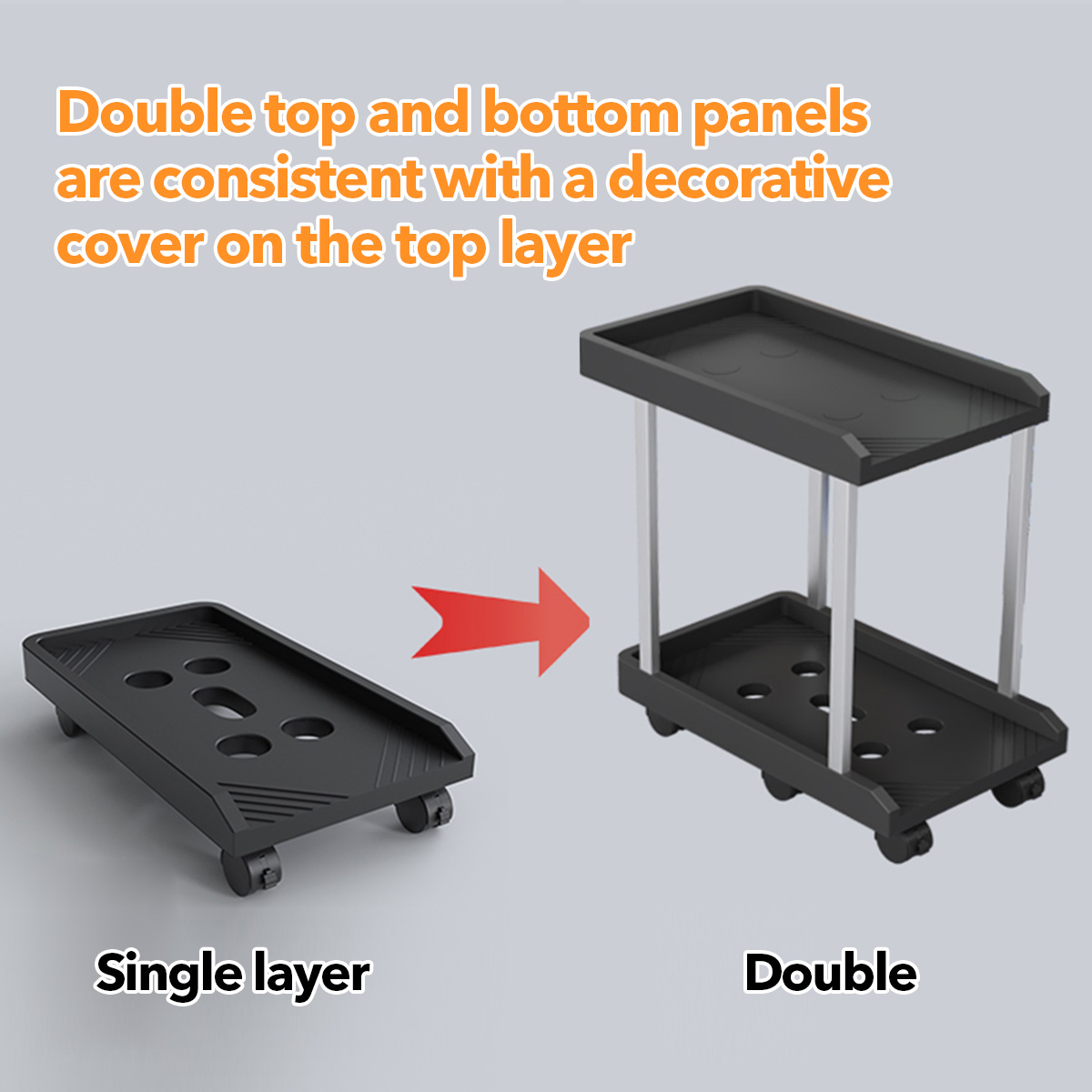 2 Layers Cpu Stand Rack With Rolling 6 Wheels Cpu Holder Under Desk Pc ...