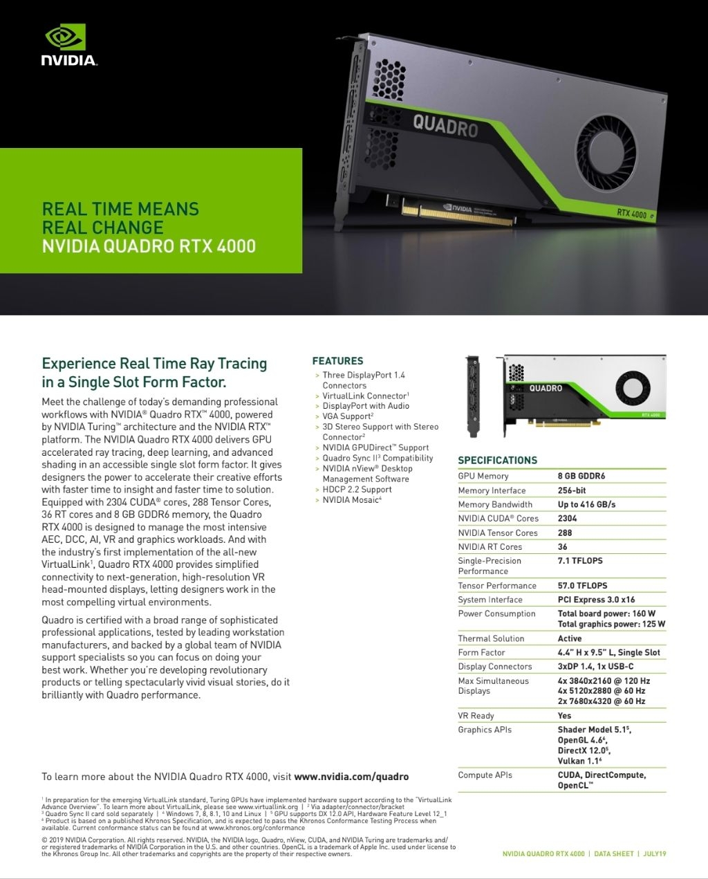 NVIDIA QUADRO RTXA4000; A2000; RTX4000; P4000; M4000; M5000; P1000 ...