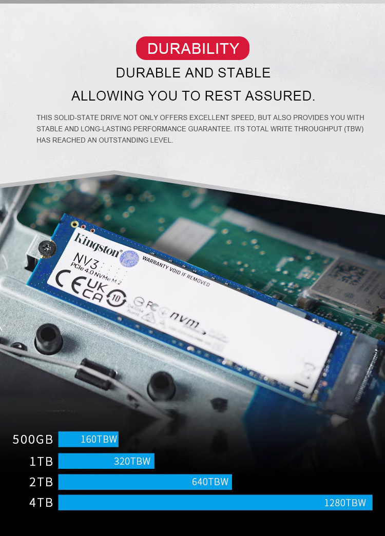 Kingston NV3 M.2 x4 2280 NVME PCIe 4.0 x4 Solid State Drive |500GB, 1TB ...