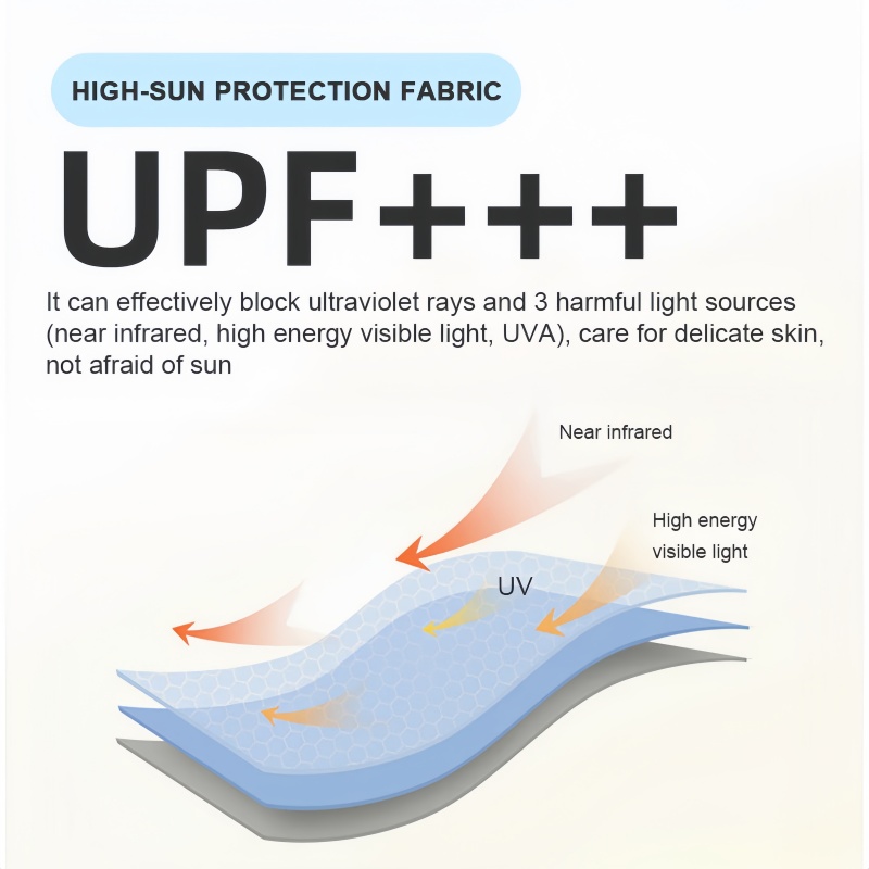 Ice Silk Sunscreen Cap UV Resistant Outdoor Full Face Mask Sun ...