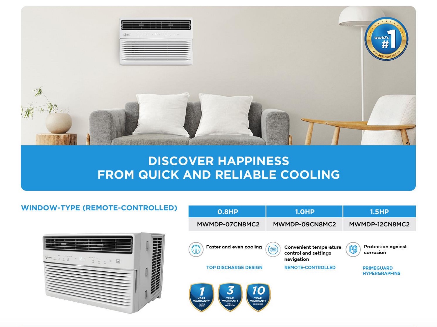 Midea Remote-Controlled Window Type R32 Air-Conditioner (Non-Inverter ...